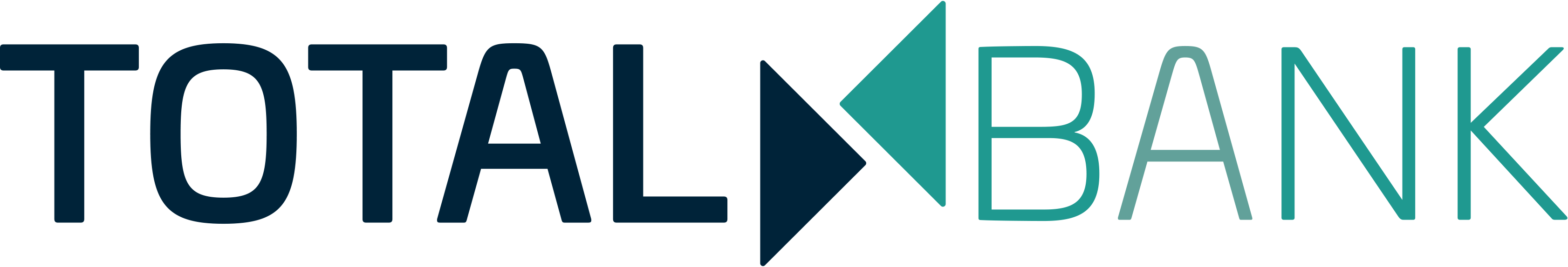 TotalBank - Portal de Serviços Bancários